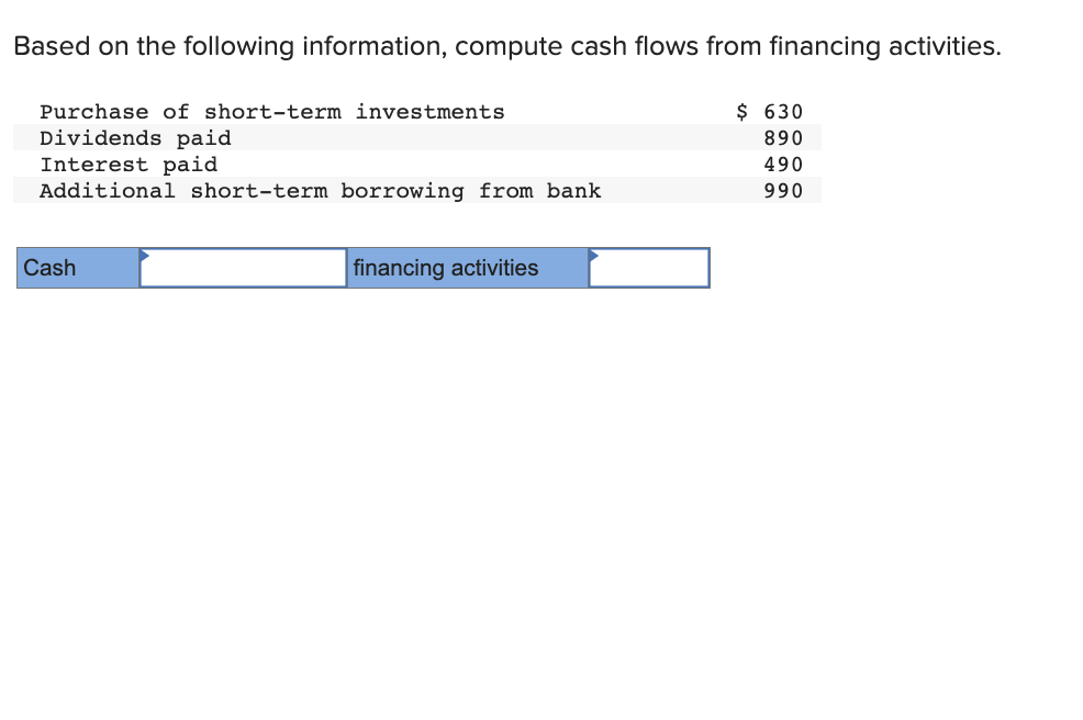 Solved Based on the following information, compute cash | Chegg.com