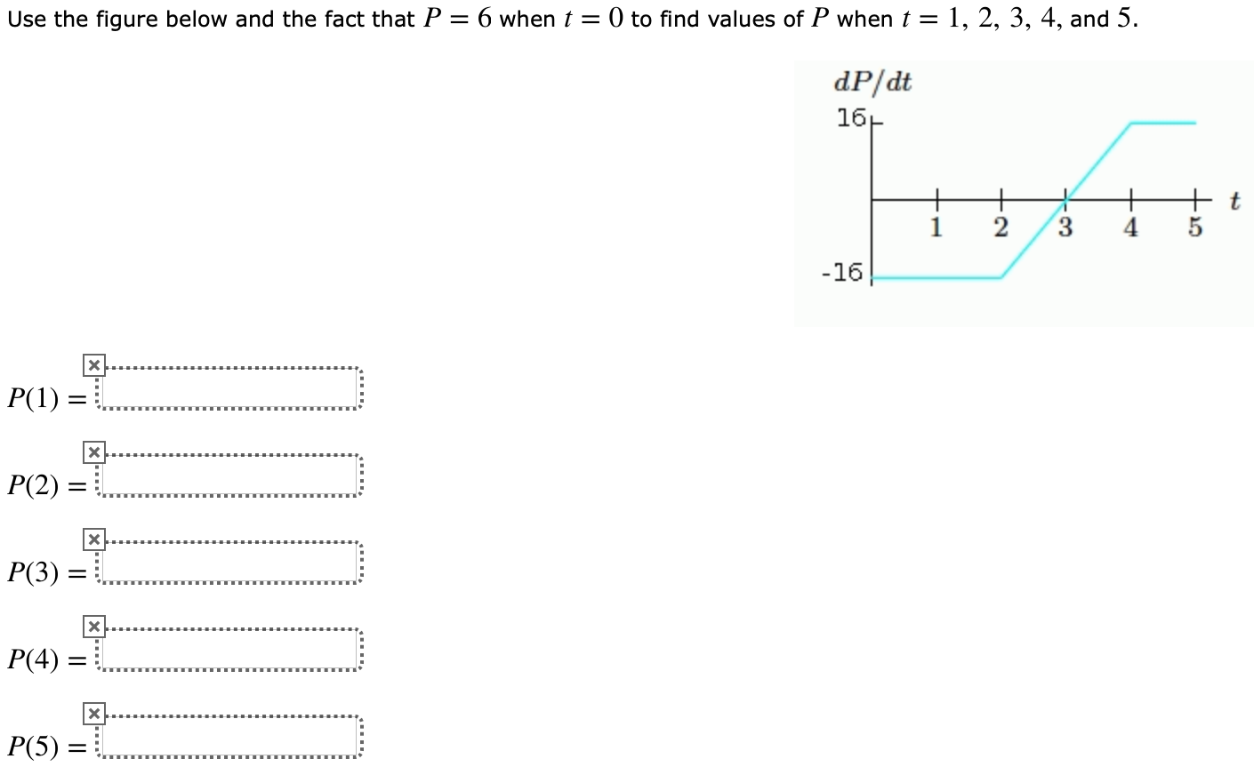 Solved Use The Figure Below And The Fact That P 6 When T