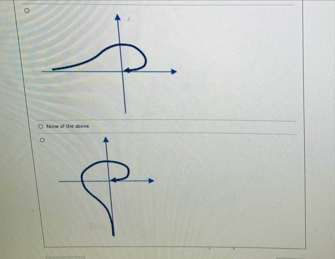 Solved Choose the correct polar plot of the following Bode | Chegg.com