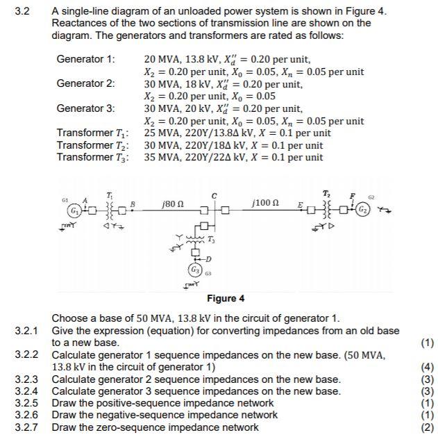 Solved 3.2 A single-line diagram of an unloaded power system | Chegg.com