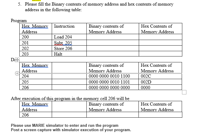 Solved 5. Please fill the Binary contents of memory address | Chegg.com
