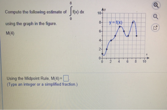 Solved Compute the following estimate of f(x) dx 10 using | Chegg.com