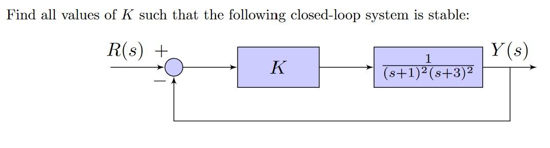 Solved Find all values of K such that the following | Chegg.com