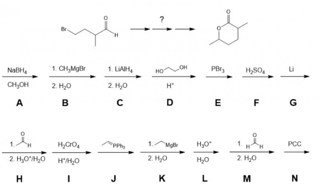 Solved Complete the following synthesis by selecting from | Chegg.com
