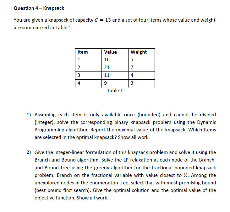 Solved Question 4 - Knapsack You are given a knapsack of | Chegg.com