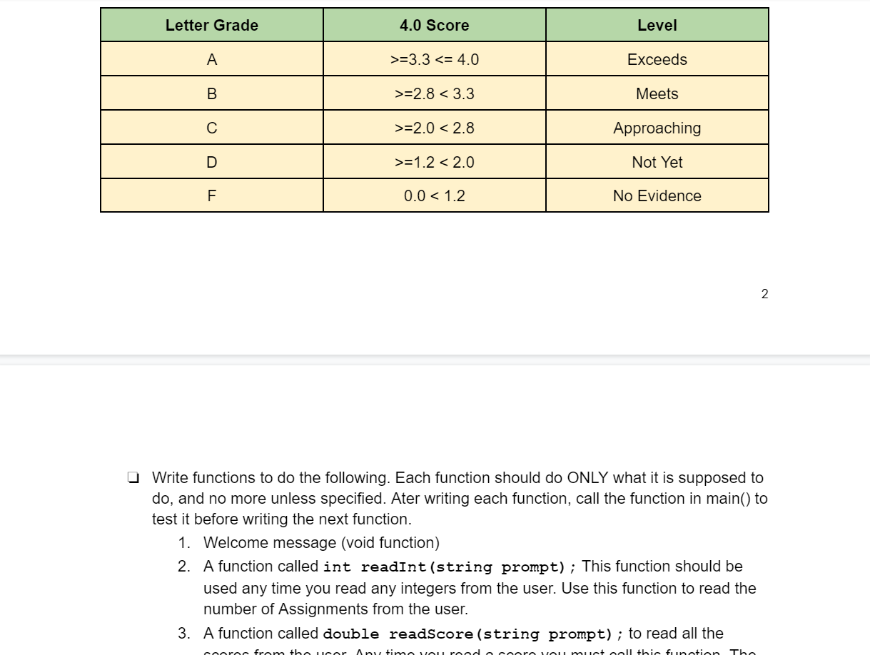 Solved Can you Please write an algorithm design document for | Chegg.com