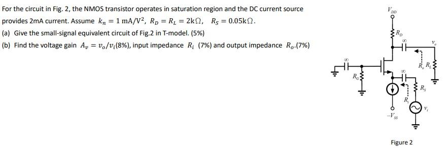 Solved For the circuit in Fig. 2, the NMOS transistor | Chegg.com