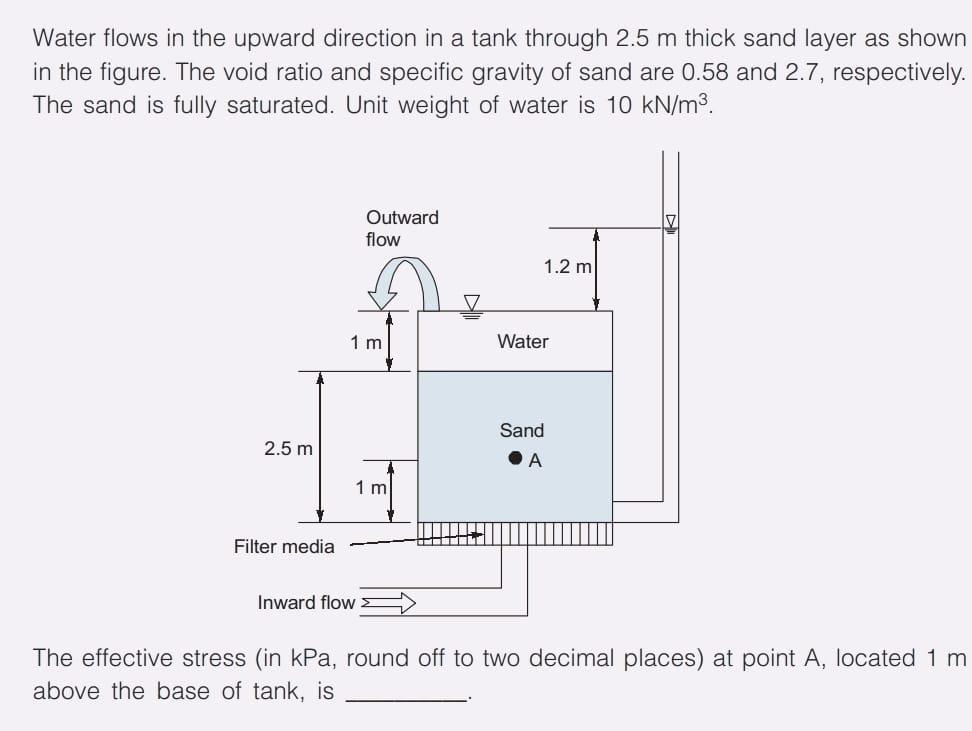Solved Water flows in the upward direction in a tank through | Chegg.com