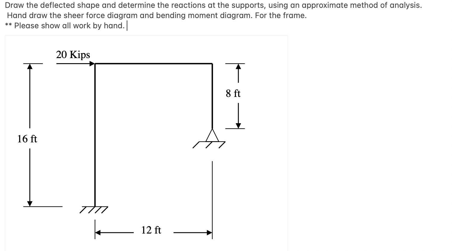 Draw the deflected shape and determine the reactions | Chegg.com