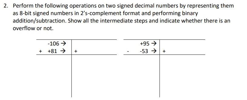 Solved 2. Perform the following operations on two signed | Chegg.com