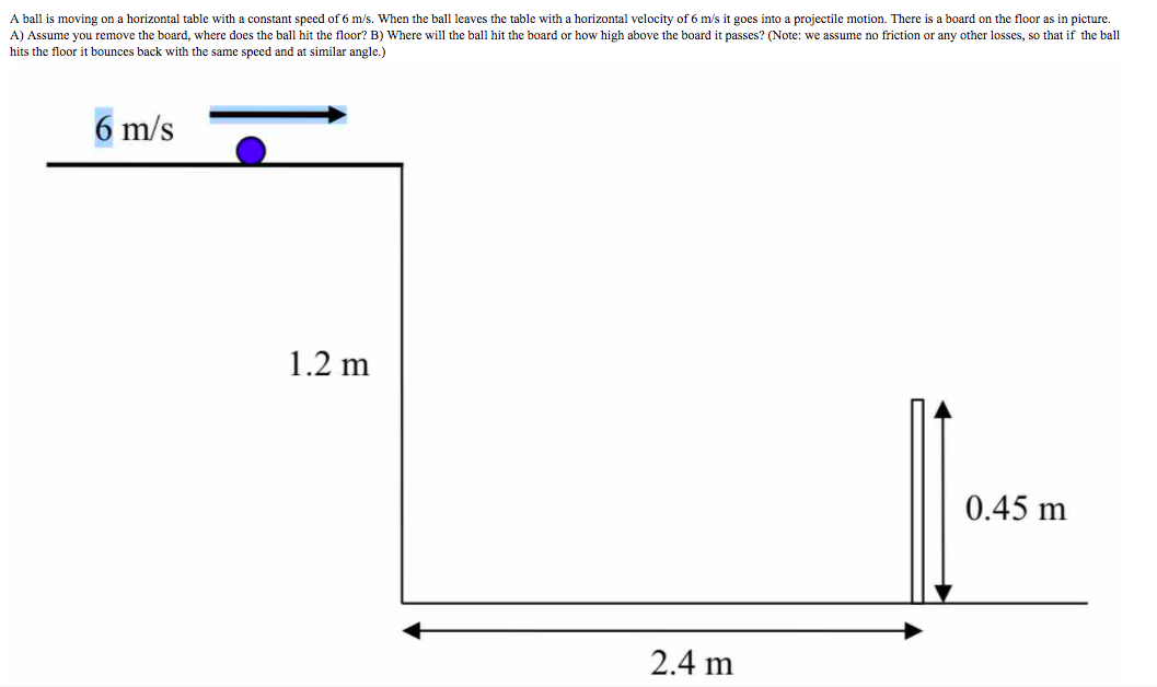 Solved A ball is moving on a horizontal table with a | Chegg.com