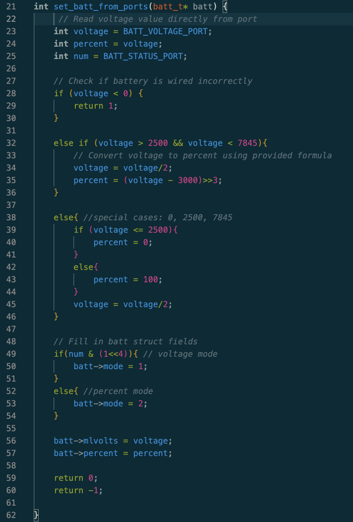 Solved Please Convert The Following C Code To X86 64 