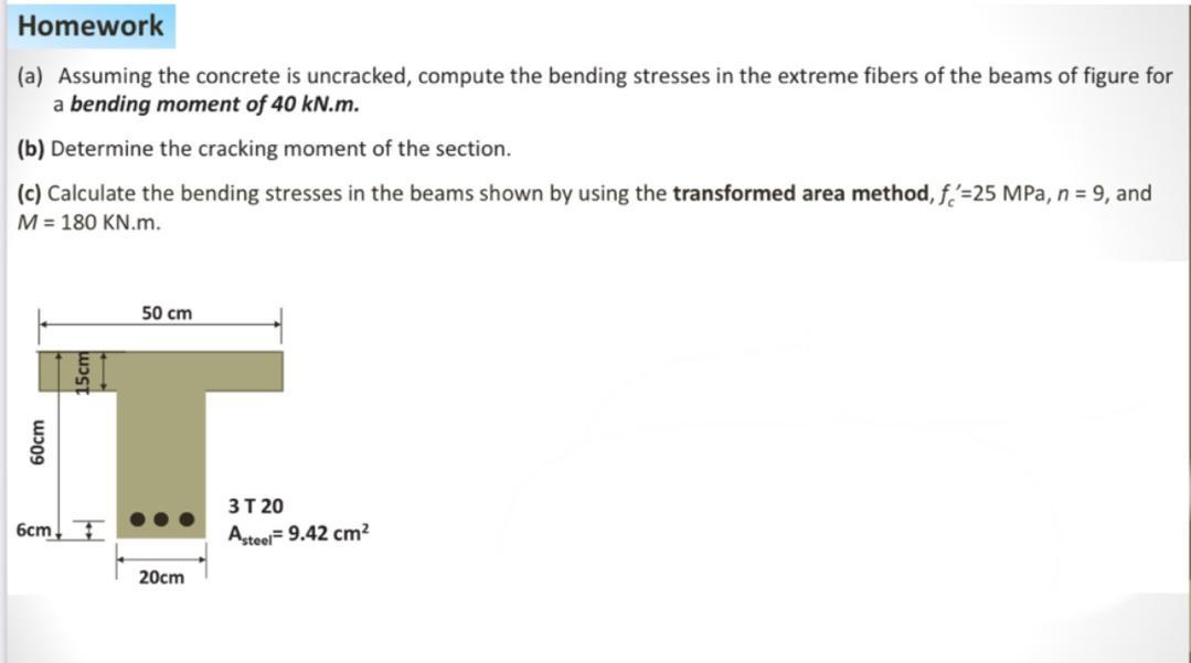 Solved Homework (a) Assuming the concrete is uncracked, | Chegg.com