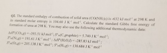 Solved Q2. The standard enthalpy of combustion of solid urea | Chegg.com