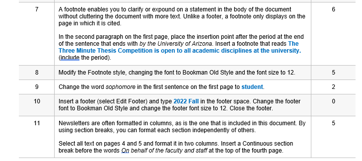 As an undergraduate sophomore considering various | Chegg.com