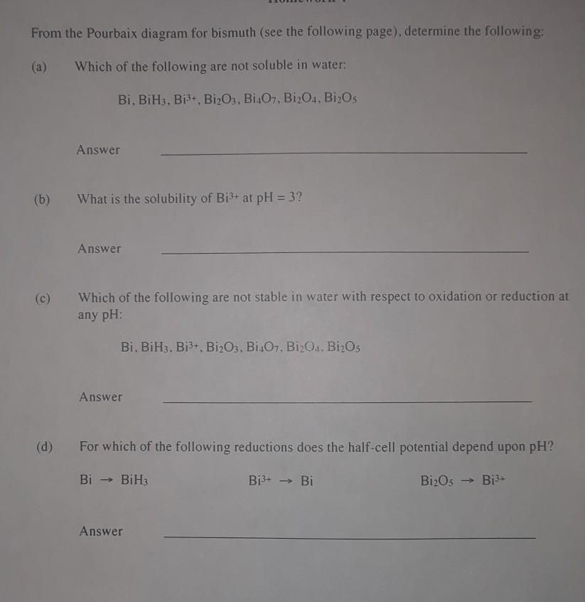 From the Pourbaix diagram for bismuth (see the | Chegg.com