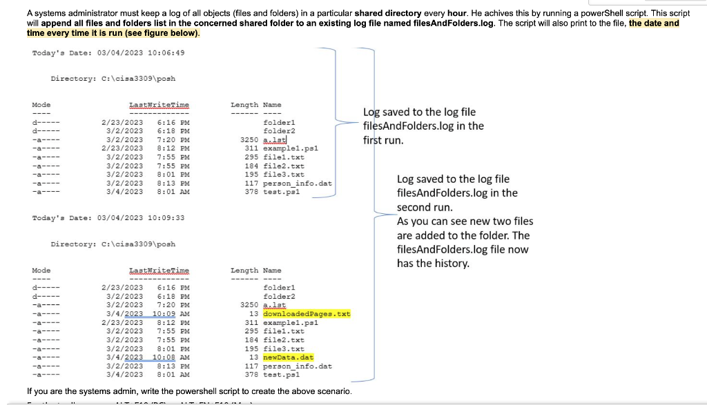 [Solved]: A systems administrator must keep a log of all o