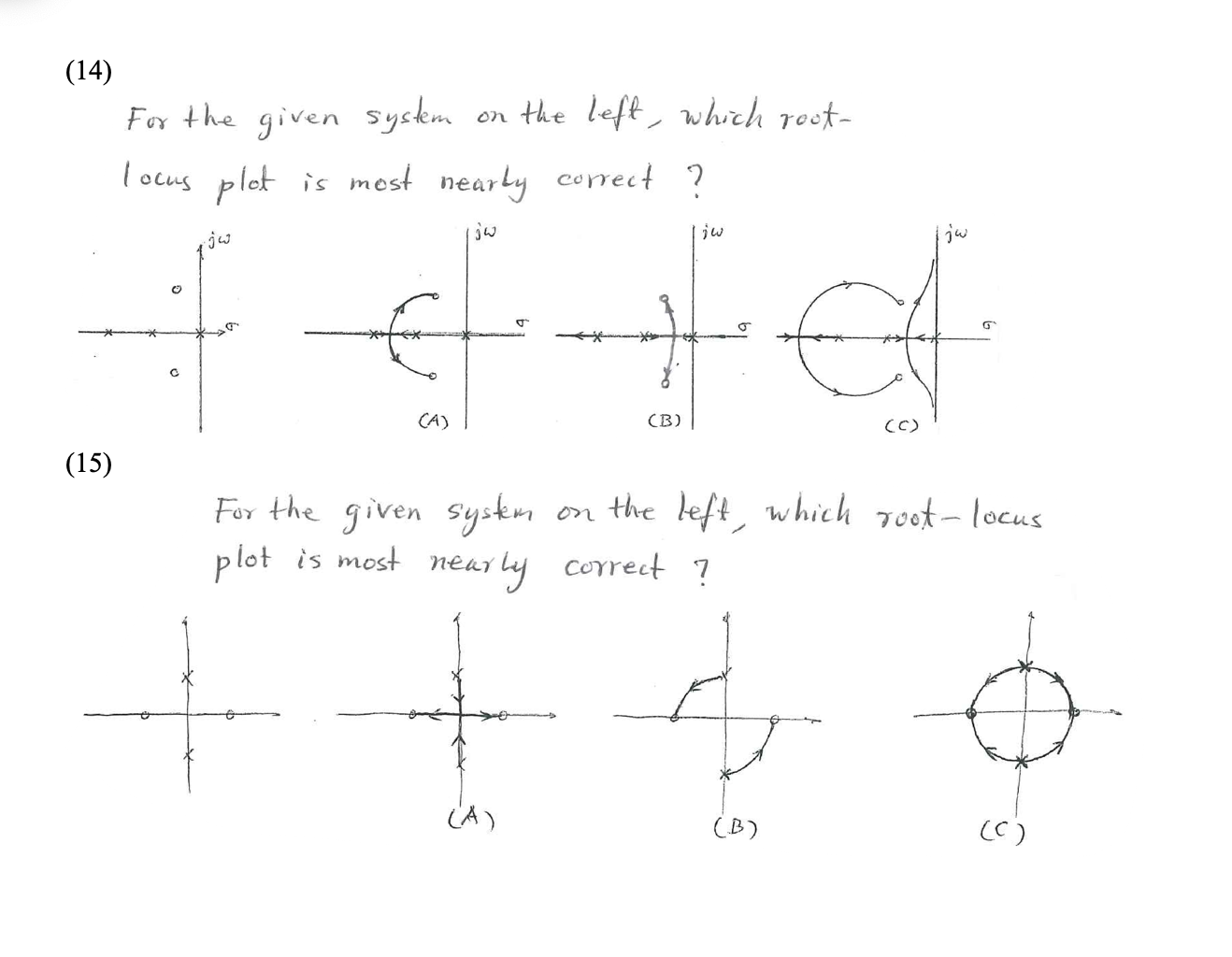 Solved (14) For the given system on the left, which root- | Chegg.com