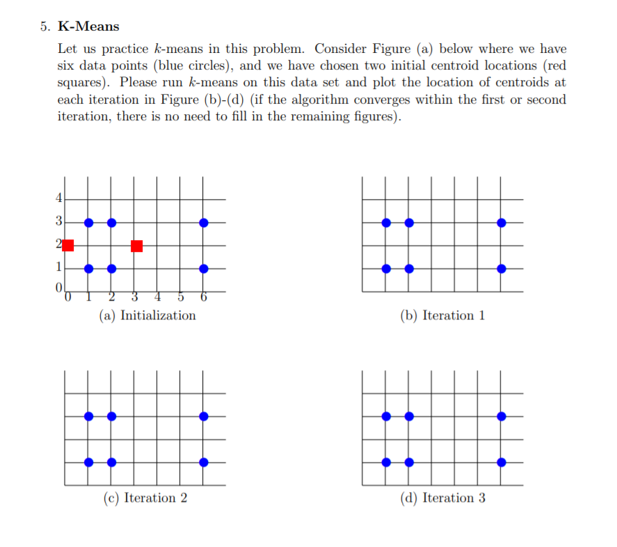 Solved 5. K-Means Let us practice k-means in this problem. | Chegg.com
