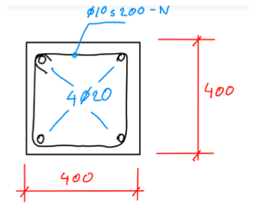 A concrete pillar has a square concrete cross section | Chegg.com
