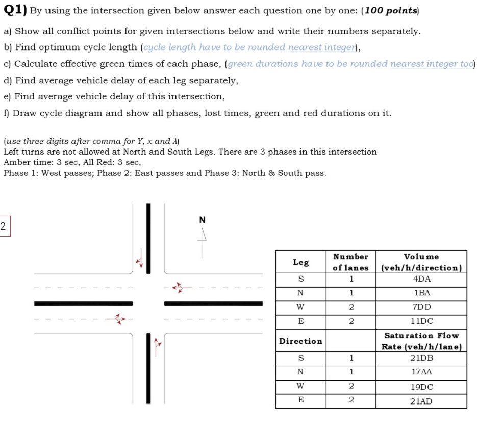 Solved Q1) By using the intersection given below answer each | Chegg.com