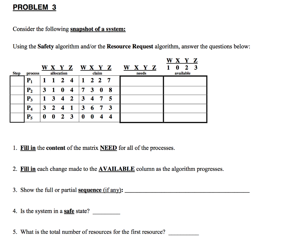Solved PROBLEM 3 Consider the following snapshot of a | Chegg.com