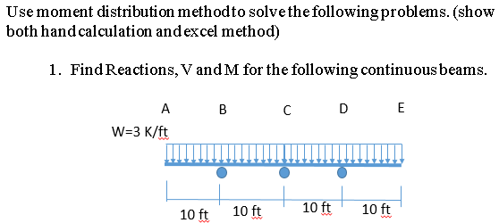 Solved Use moment distribution methodto solve the following | Chegg.com