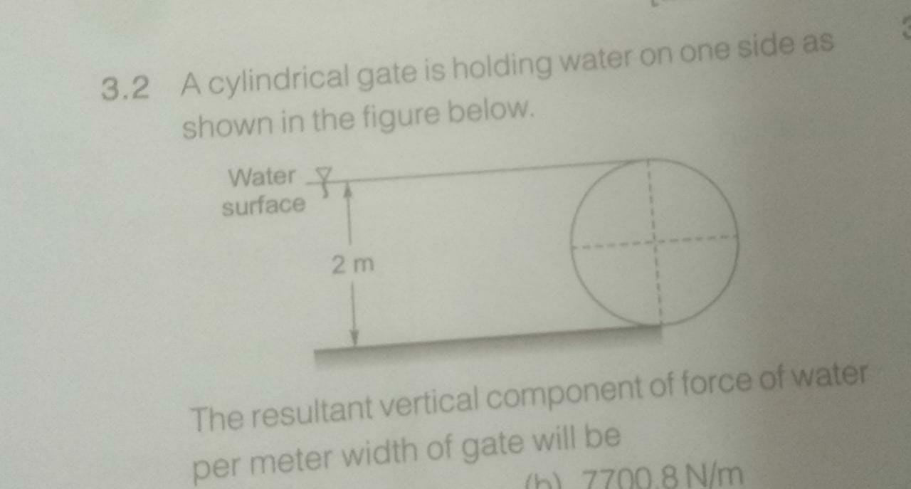 Solved 3.2 A cylindrical gate is holding water on one side | Chegg.com