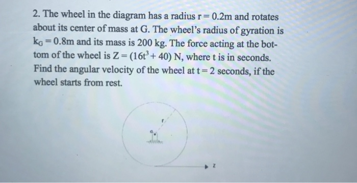 Solved 2. The wheel in the diagram has a radius r -0.2m and | Chegg.com