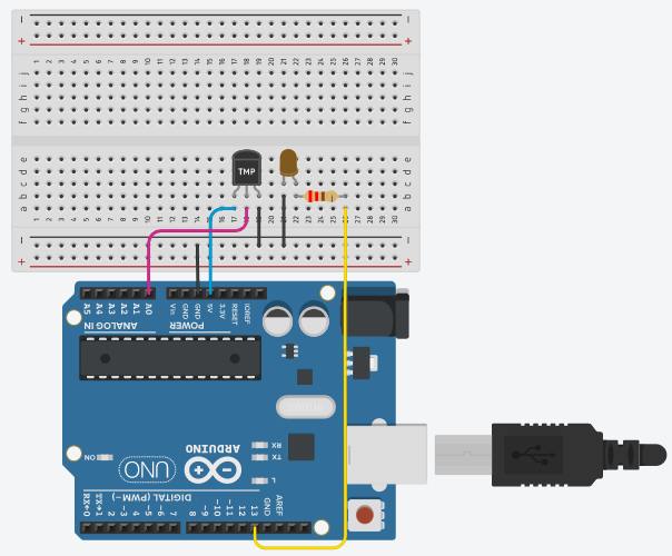 Solved 13 AREF Tex RX0 L DIGITAL (PWM-) O UNO NOI ARDUINO | Chegg.com