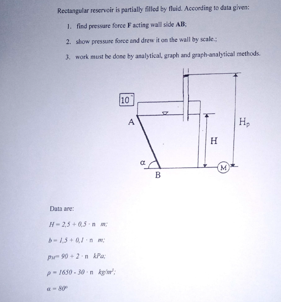 Solved Rectangular reservoir is partially filled by fluid. | Chegg.com