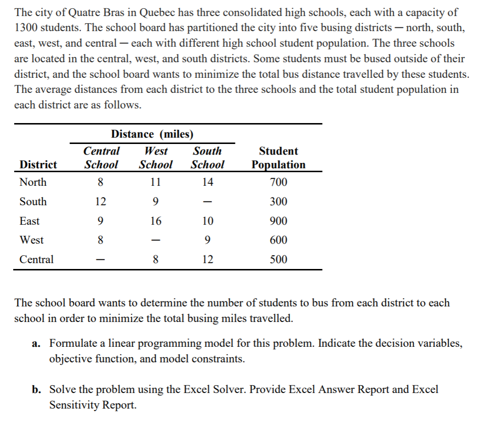 Solved Please Indicate The Decision Variables