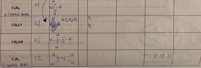 Solved LAB PARTNERIS)Omada REPORT FOR EXPERIMENT 7 Lewis | Chegg.com