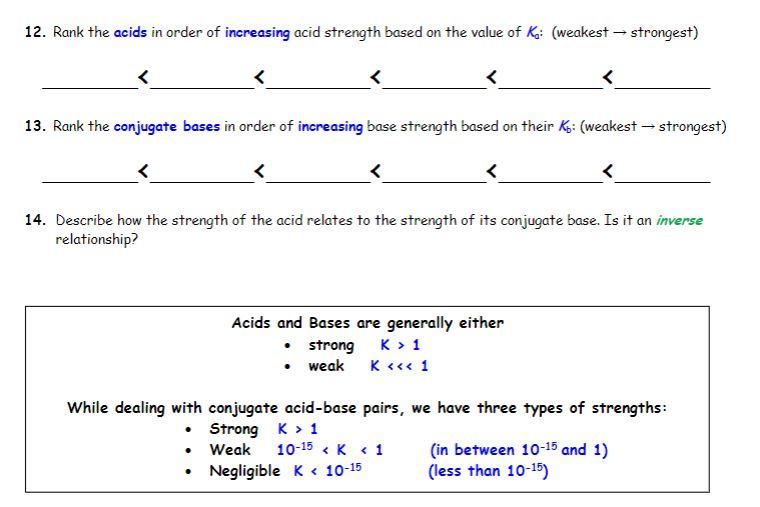 12. Rank the acids in order of increasing acid | Chegg.com