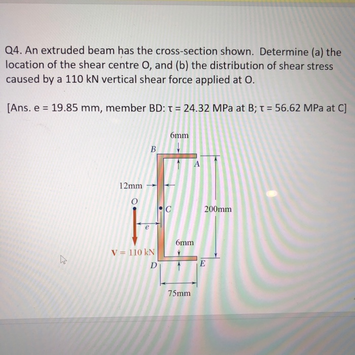 Solved Q4. An extruded beam has the cross-section shown. | Chegg.com