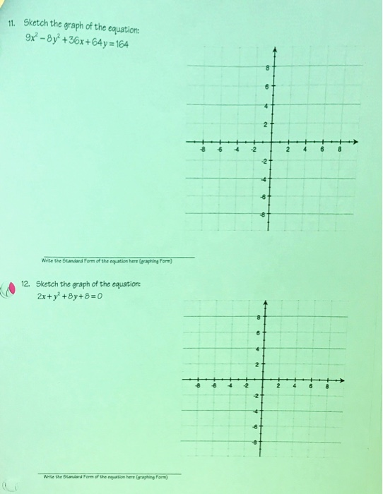 Solved 1t. Sketch the graph of the equation 9x-8y +36x+64y | Chegg.com