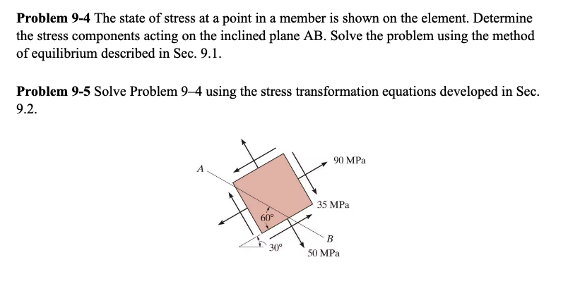 Solved Problem 9-4 ﻿The state of stress at a point in a | Chegg.com