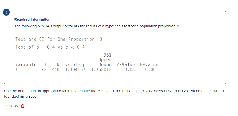 Solved Required Information The following MINITAB output | Chegg.com