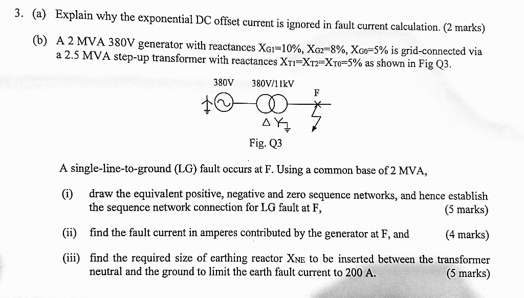 Solved 3. (a) Explain why the exponential DC offset current | Chegg.com