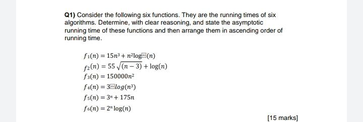 Solved Q1 Consider The Following Six Functions They Are 9195