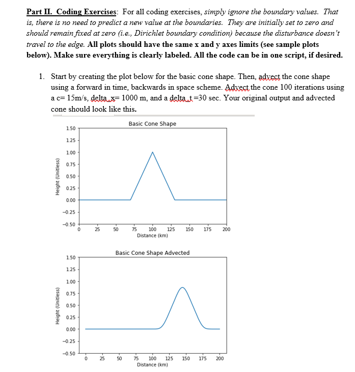 Part Ii Coding Exercises For All Coding Exercises 8661