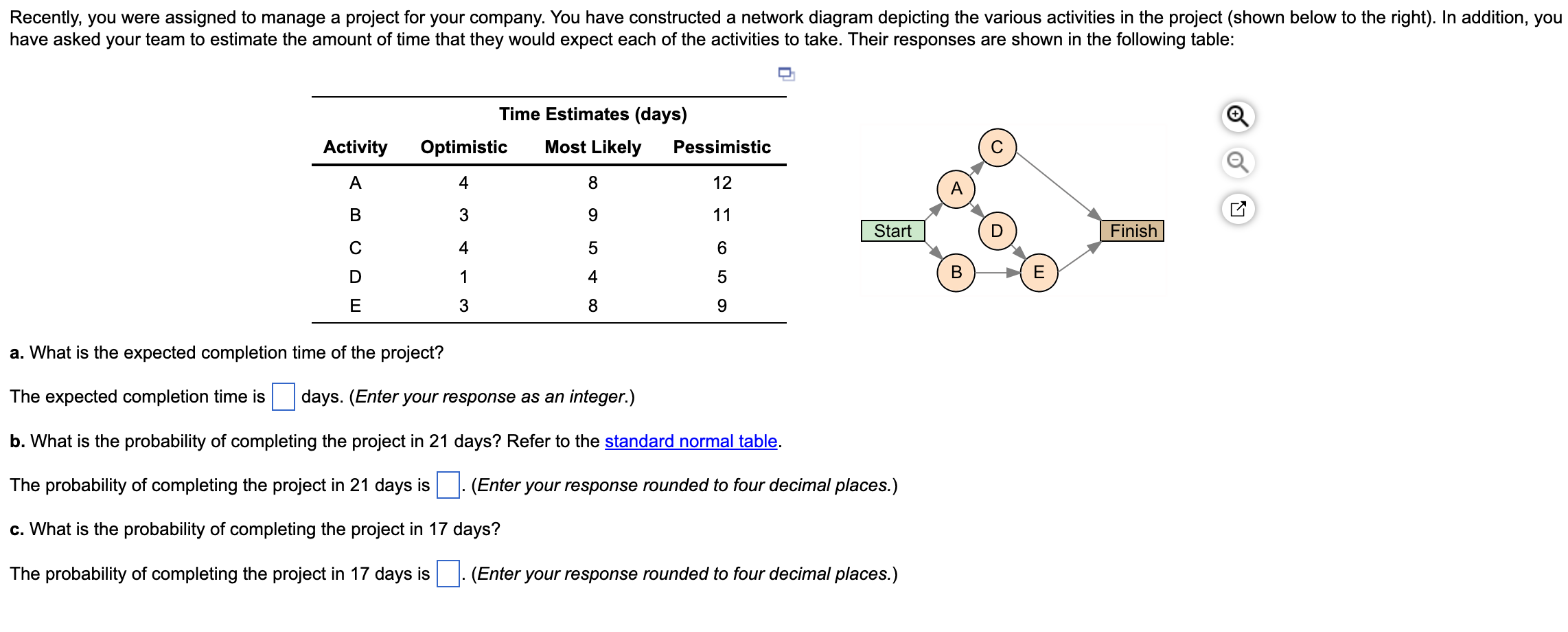 Solved a. What is the expected completion time of the | Chegg.com