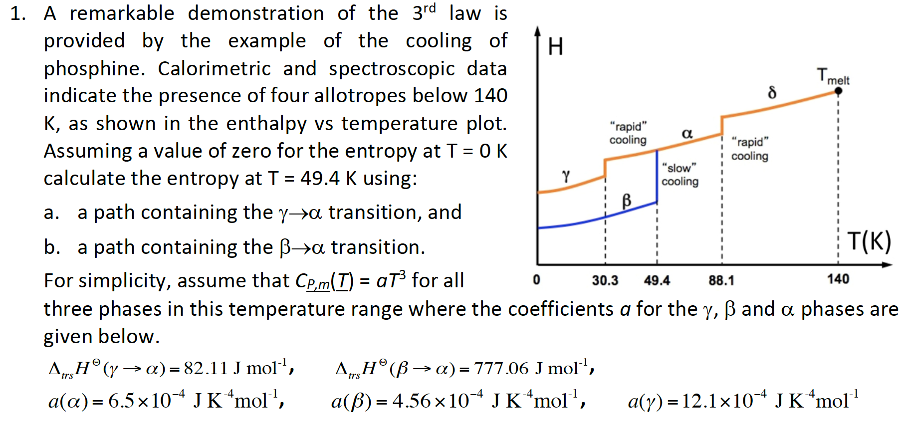 melt “rapid" cooling “rapid" cooling "slow" cooling | Chegg.com