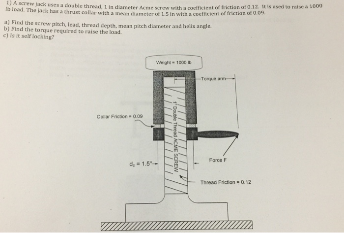 Solved A screw jack uses a double thread, 1 in diameter Acme | Chegg.com