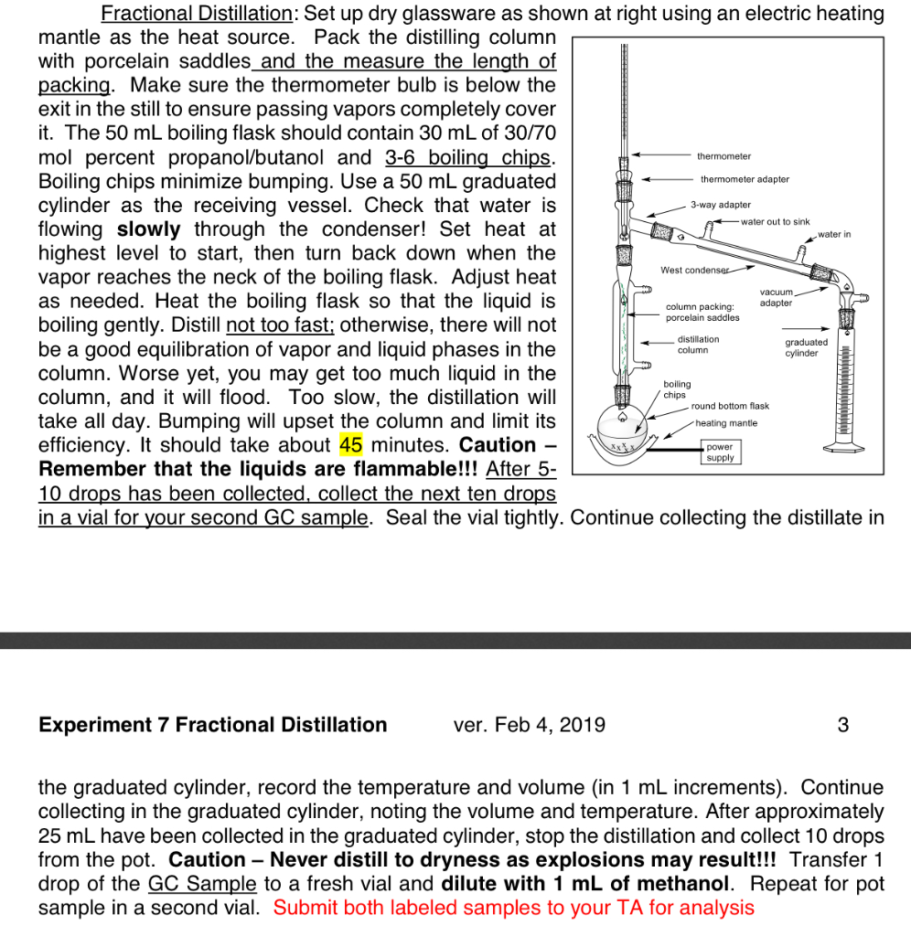 Solved Fractional Distillation: Set up dry glassware as | Chegg.com