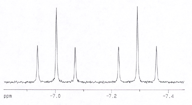 Solved For the 1H-NMR coupling pattern of | Chegg.com
