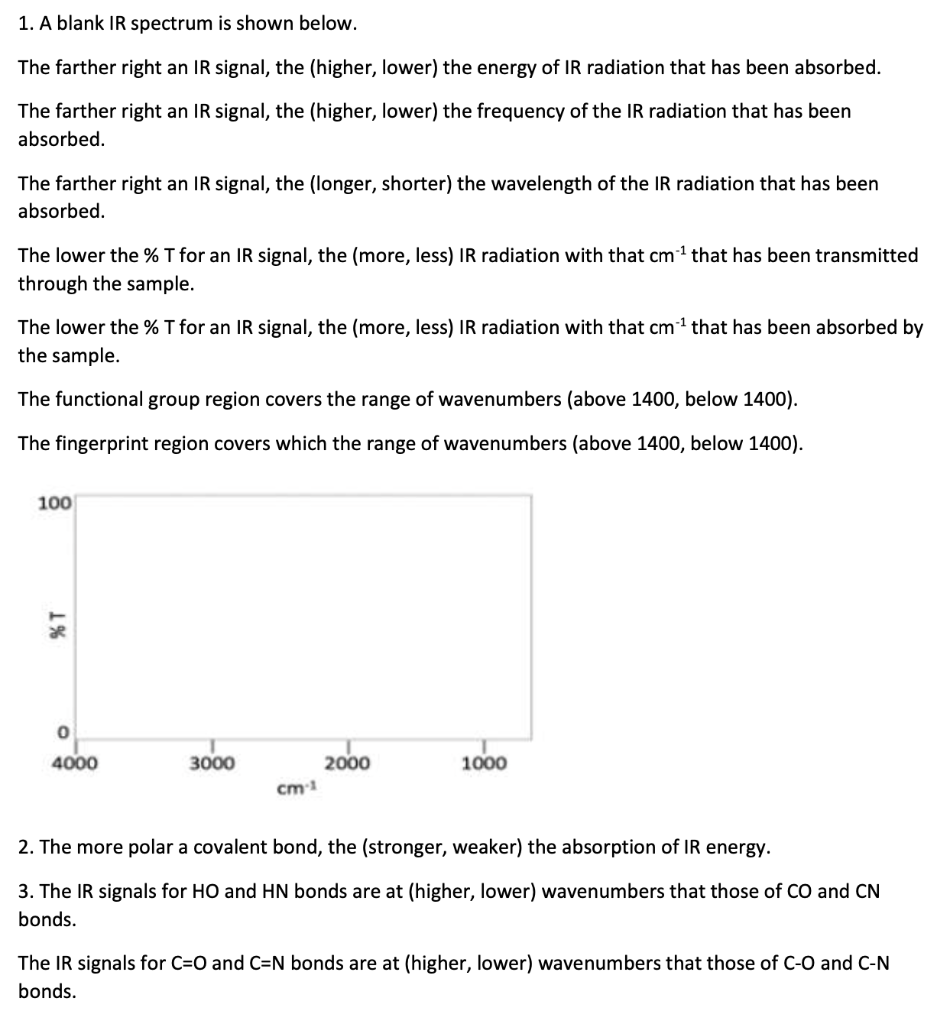 Solved 1. A blank IR spectrum is shown below. The farther | Chegg.com