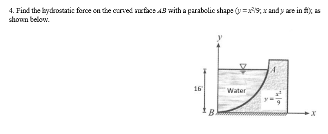 Solved 4. Find the hydrostatic force on the curved surface | Chegg.com