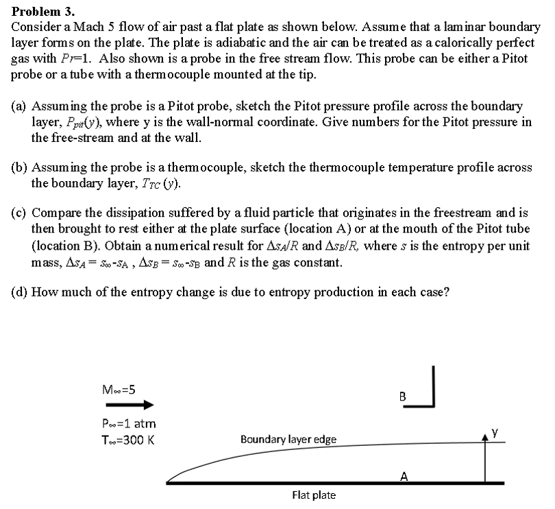 Problem 3. Consider a Mach 5 flow of air past a flat | Chegg.com