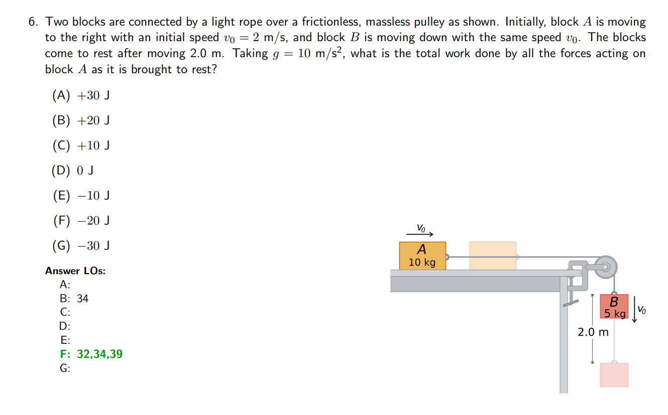 Solved 6. Two blocks are connected by a light rope over a | Chegg.com